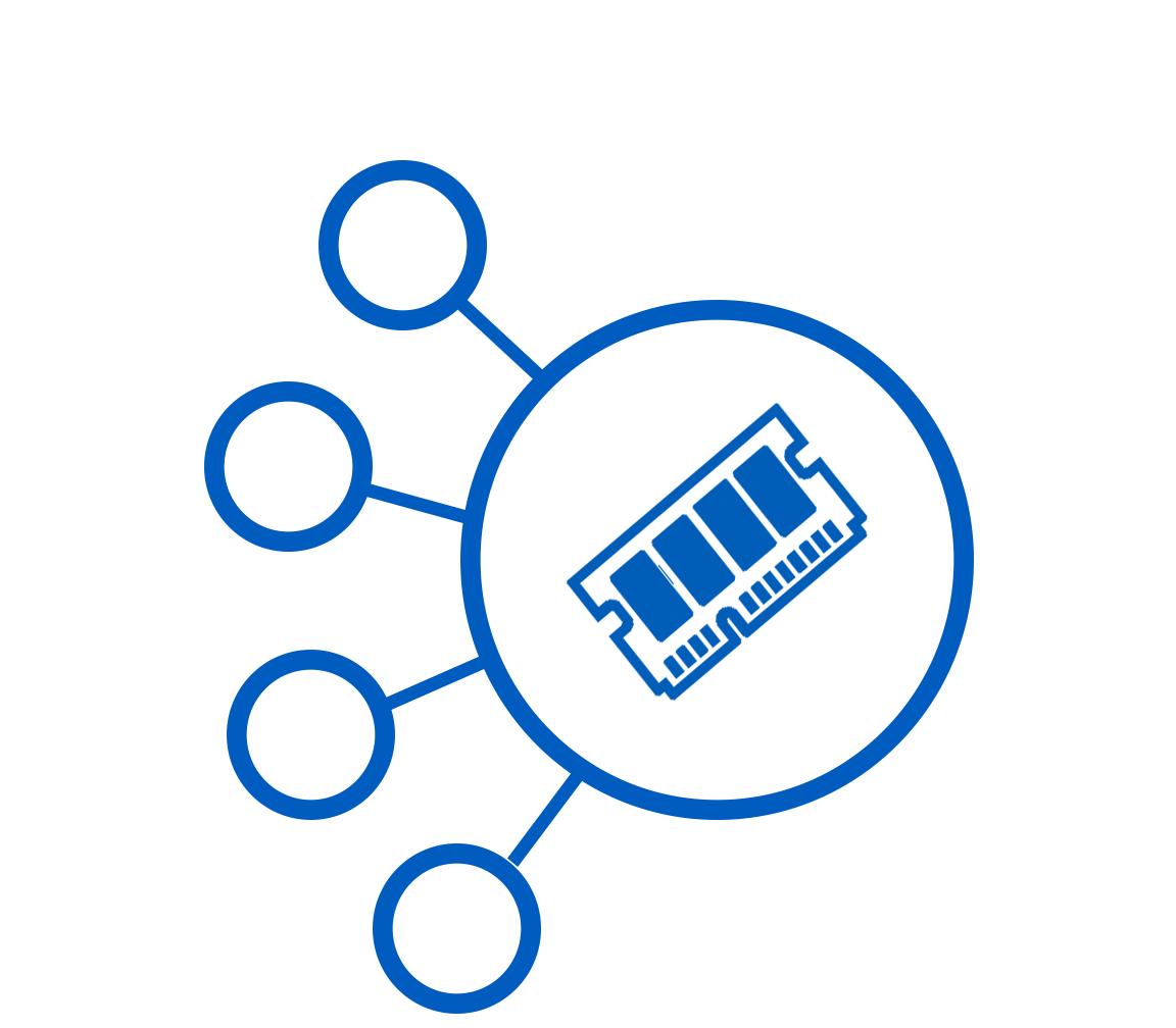 MemVerge Memory Machine - WWT