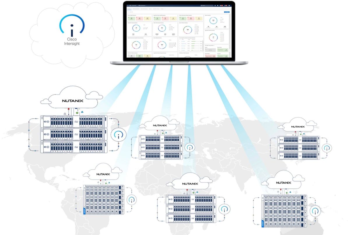 Unveiling the Future of Hyperconverged Infrastructure: Cisco HCI with ...