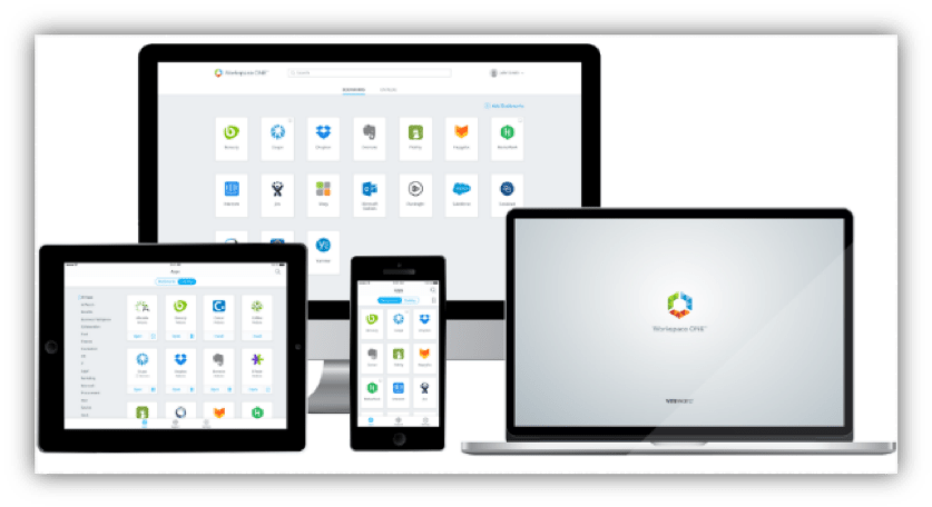 Workspace ONE: Unifying the IT Experience at WWT - WWT