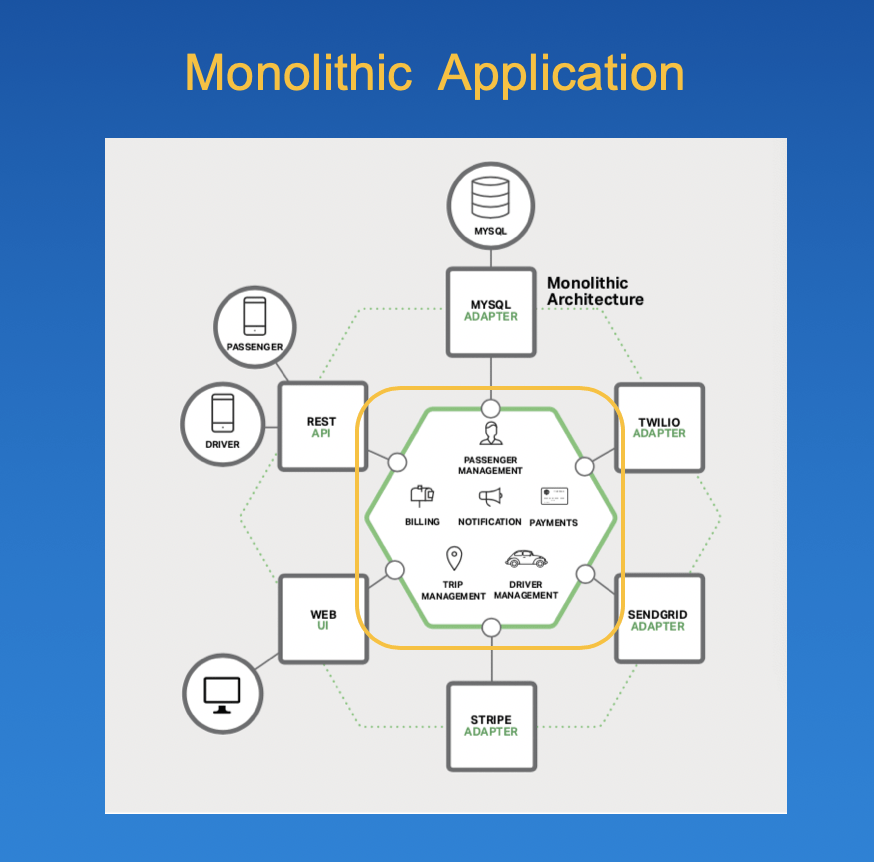 The Changing Landscape of Network Security Policy Enforcement: Part I - WWT