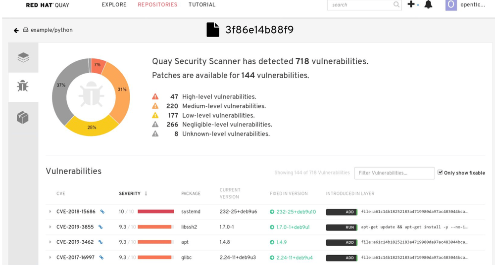Securing Container Images and Builds With Red Hat OpenShift And Quay - WWT