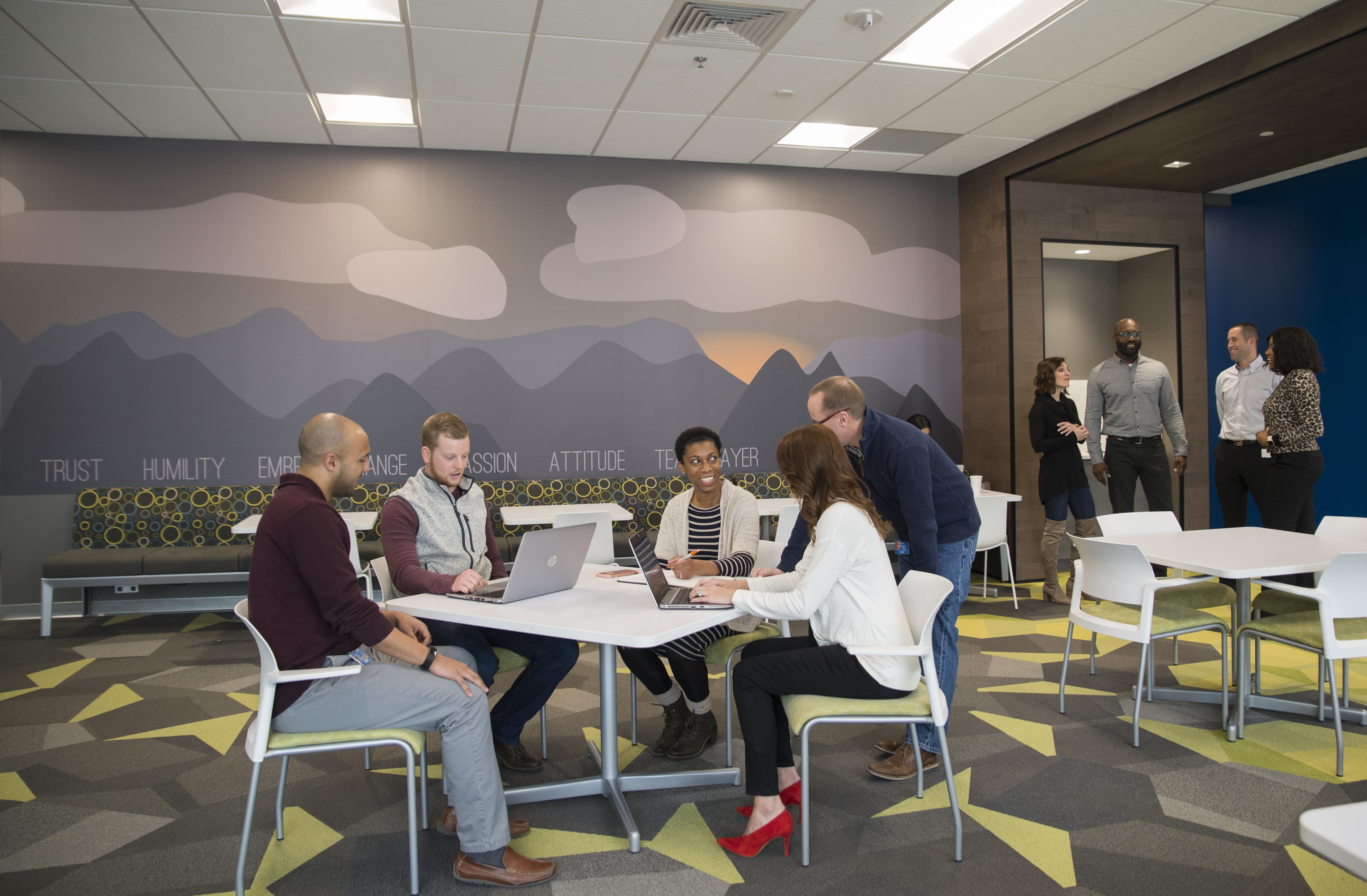 Empower Your Employees - WWT