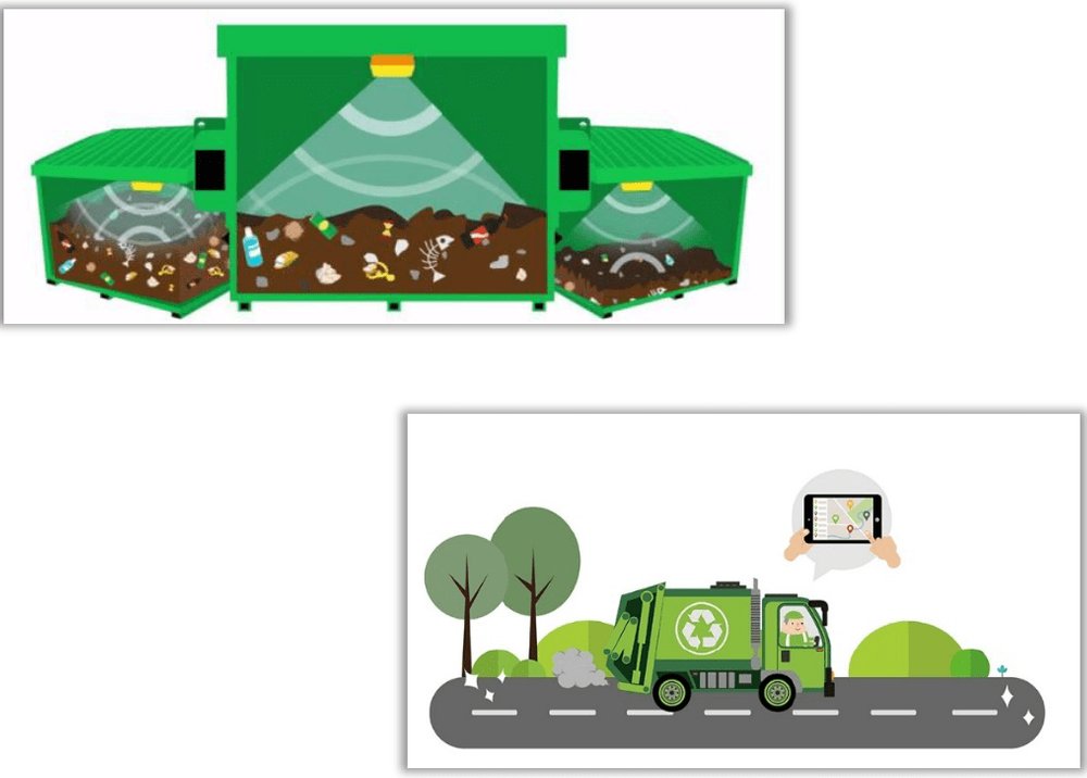 11 Smart City Use Cases - WWT