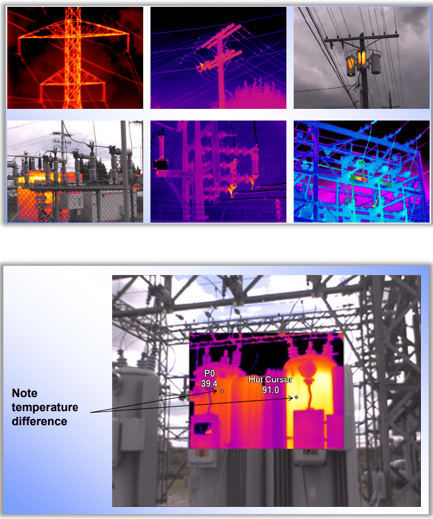 11 Smart City Use Cases - WWT