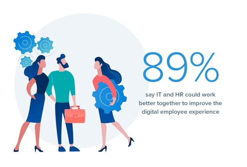 The Value of the Digital Employee Experience - WWT