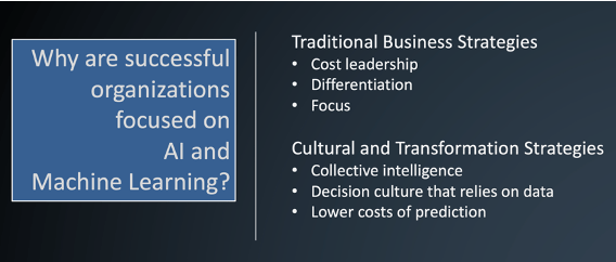 An Executive's Guide to Demystifying AI and Machine Learning - WWT