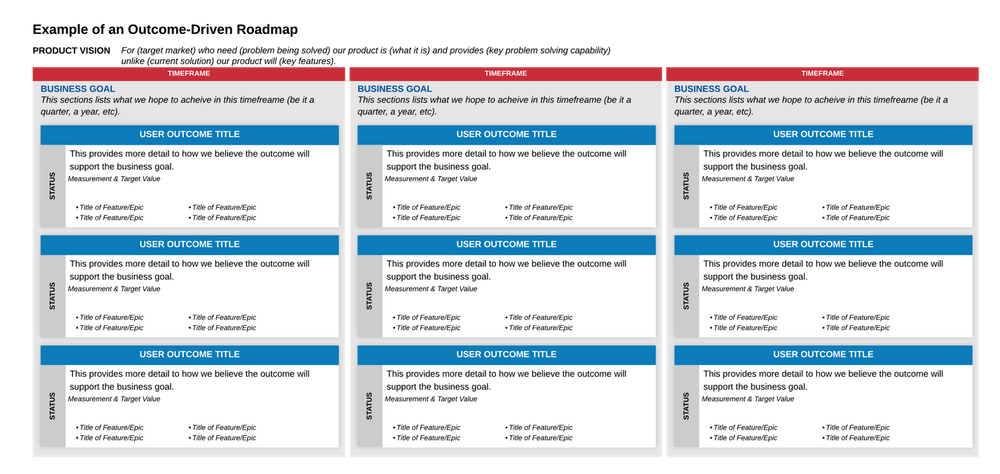 Why Value Is Made Up and Dates Don’t Matter - WWT