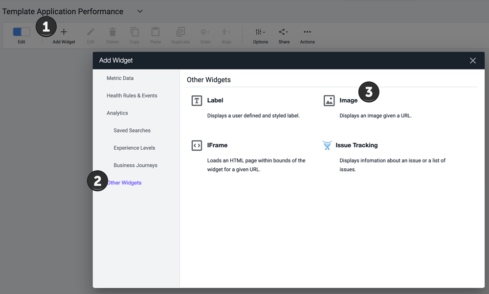 Building Effective Appdynamics Dashboards Wwt