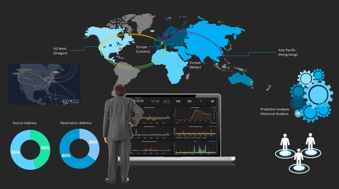 Monitoring and Observability for Modern Cloud Networking Briefing - WWT