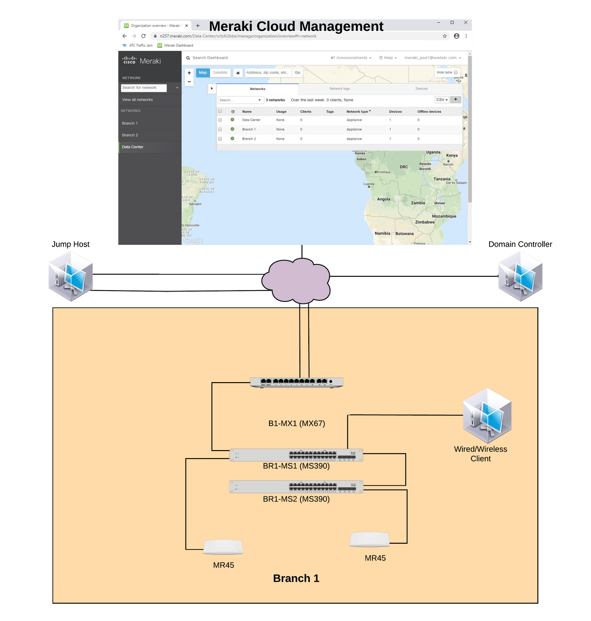 Meraki Wireless Switching and Security Lab - WWT Meraki Wireless Switching and Security Lab - WWT