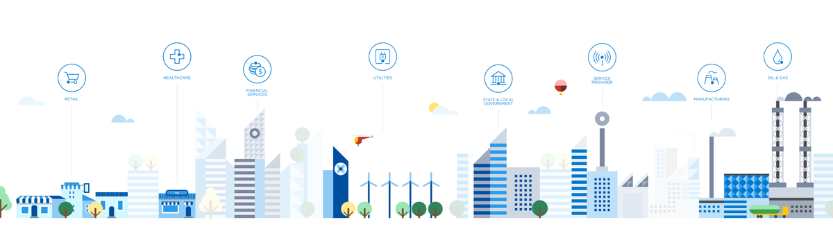 Edge Innovation Studio - WWT