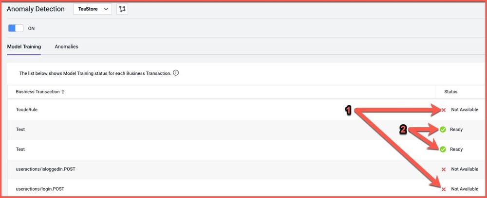 AppDynamics Essentials: Anomaly Detection - WWT