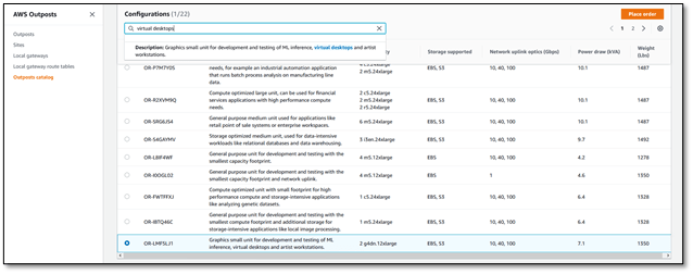 AWS Outposts Fundamentals: Sizing and Network Considerations - WWT