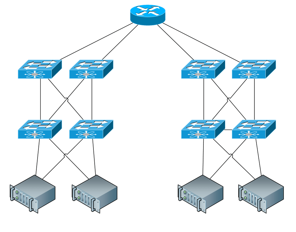 Intent Based Networking with Juniper Apstra - WWT