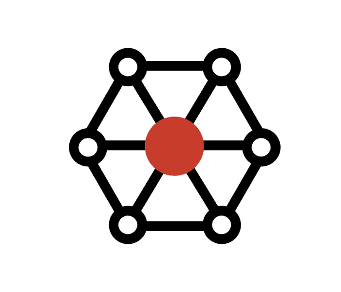 Fortinet Secure Networking - Overview - WWT