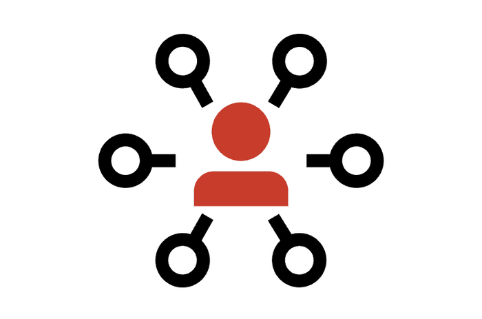 Fortinet Secure Networking - Overview - WWT