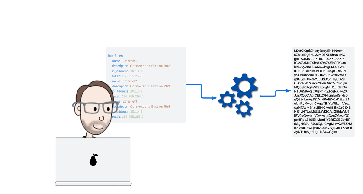 Introduction to Data Formats - WWT