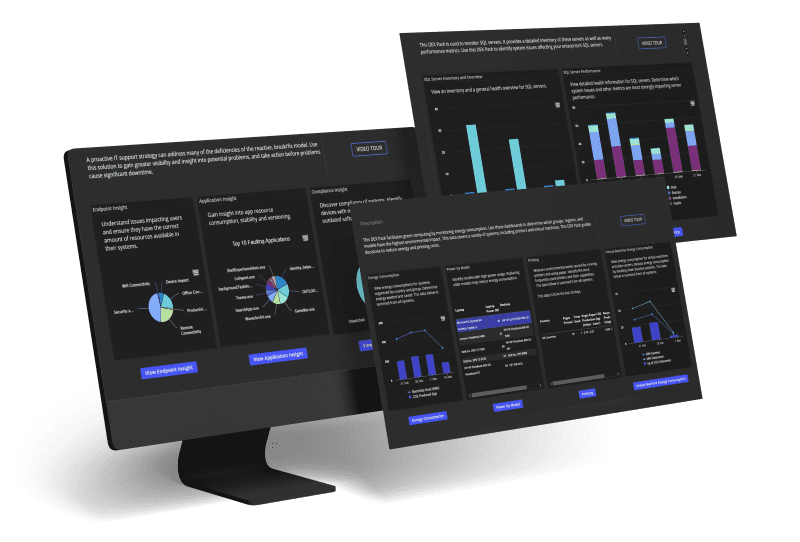 Lakeside Software: Drive Informed Business Strategies and Decisions ...